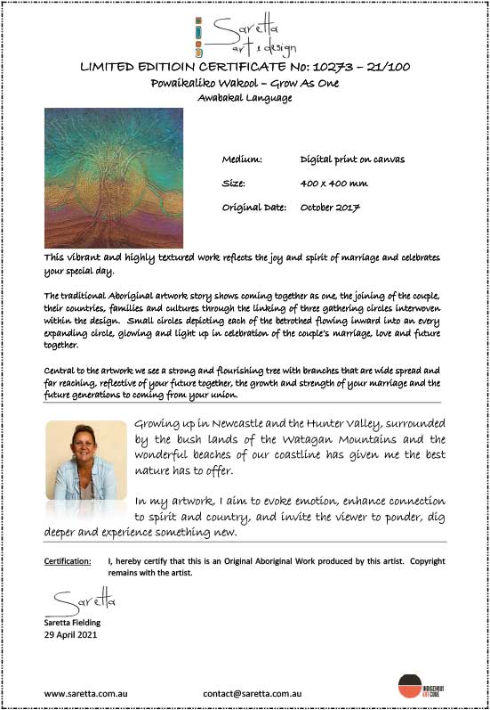 Canvas Print - Powaikaliko Wakool by Saretta Fielding Aboriginal ...